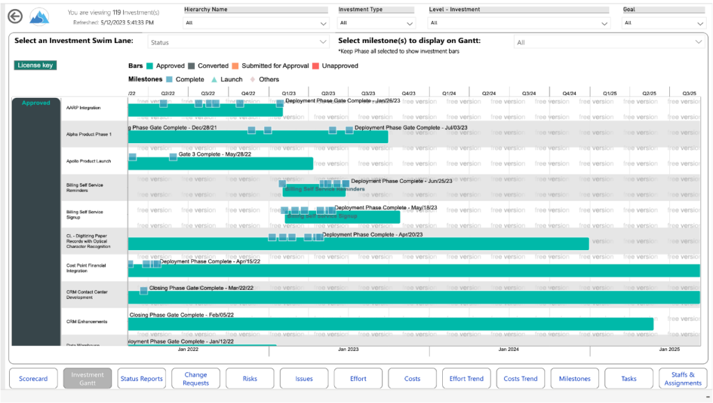 Portfolio Summary Dashboard (Power BI) - RegoXchange