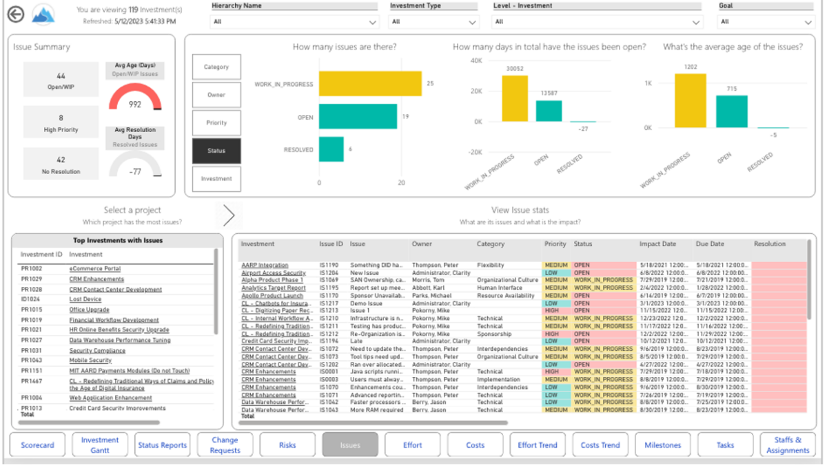 Portfolio Summary Dashboard (Power BI) - RegoXchange