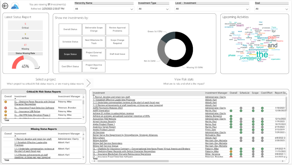 Portfolio Summary Dashboard (Power BI) - RegoXchange