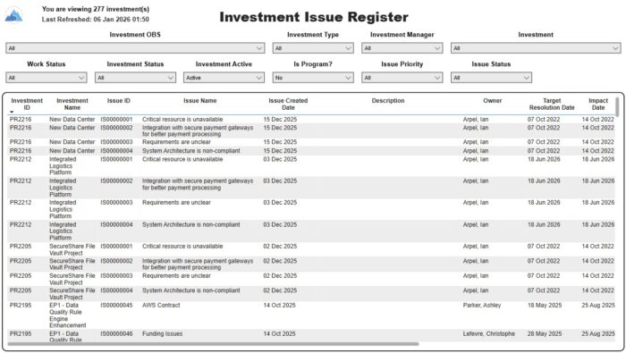 Investment Issue Register (Power BI) - RegoXchange